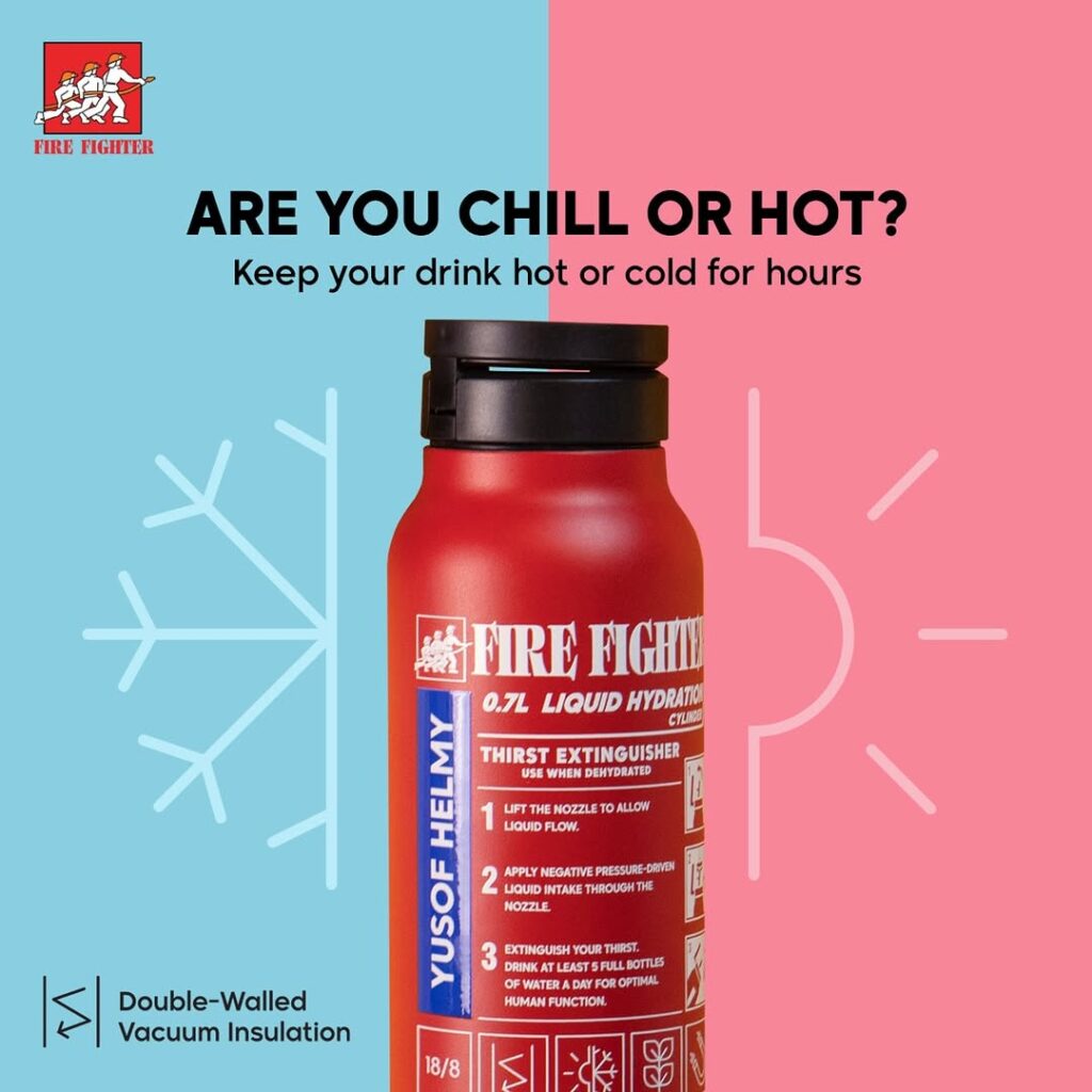 Malaysian Company Releases Water Bottle That Looks Like A Fire Extinguisher