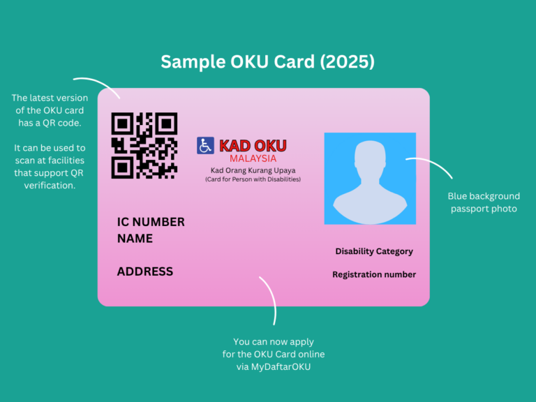 Benefits Of Malaysia's OKU Card & How To Apply For It [2025]