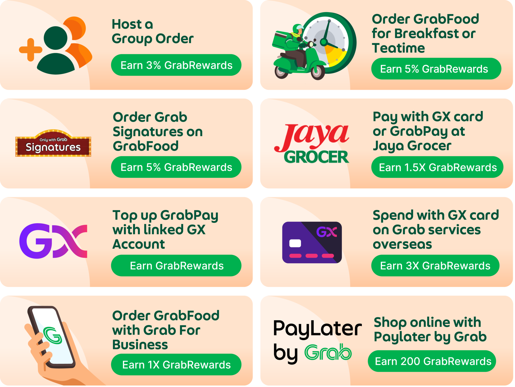 You Can Now Stack GrabRewards Up To 4 Times. Here’s How To Max Out ...