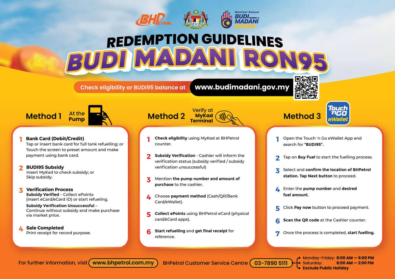 Get Ready For BUDI95: Ultimate Guide To Redeeming Subsidised Fuel At ...