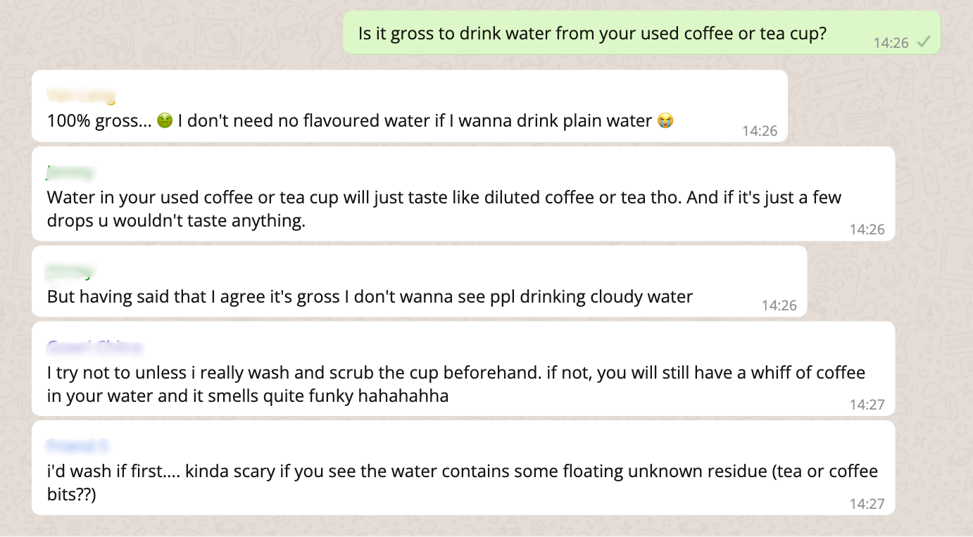 “Is It Gross To Drink Water From Your Used Coffee Or Tea Cup?” — Here’s ...