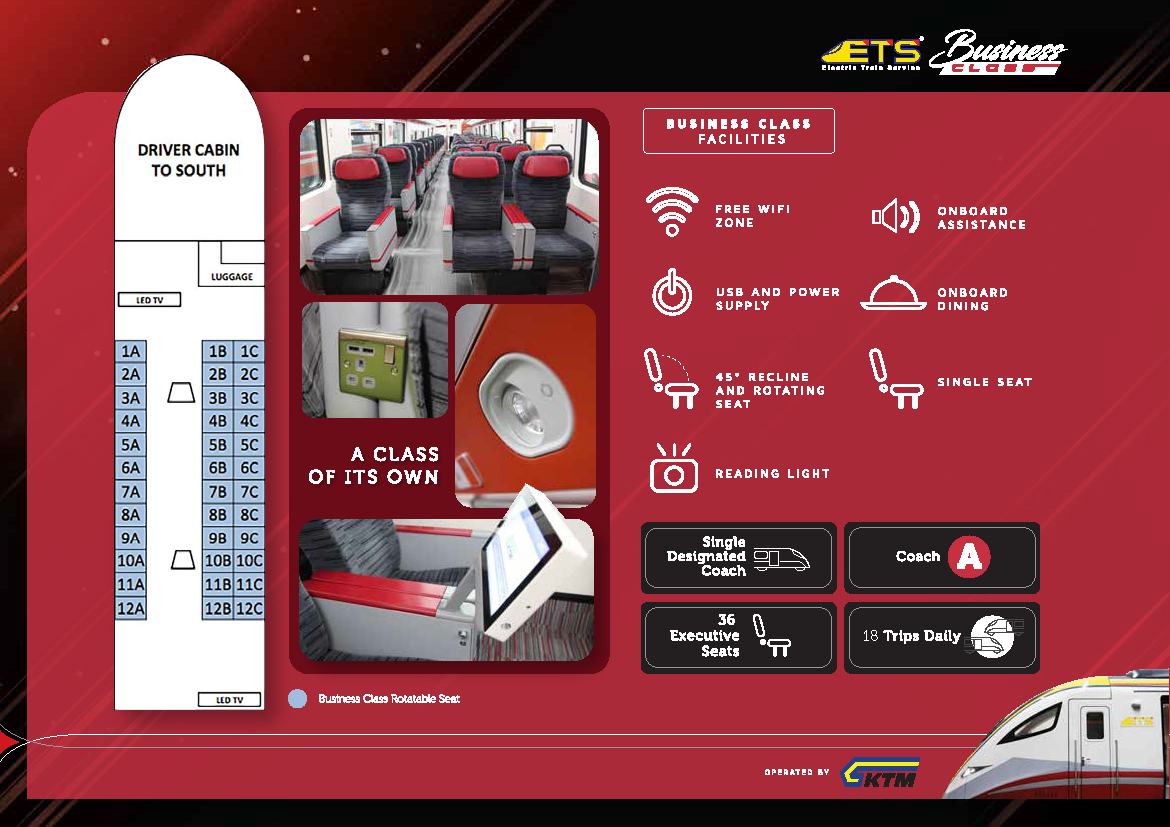 Here’s An All-You-Need-To-Know Guide About Malaysia’s ETS Trains In 2026