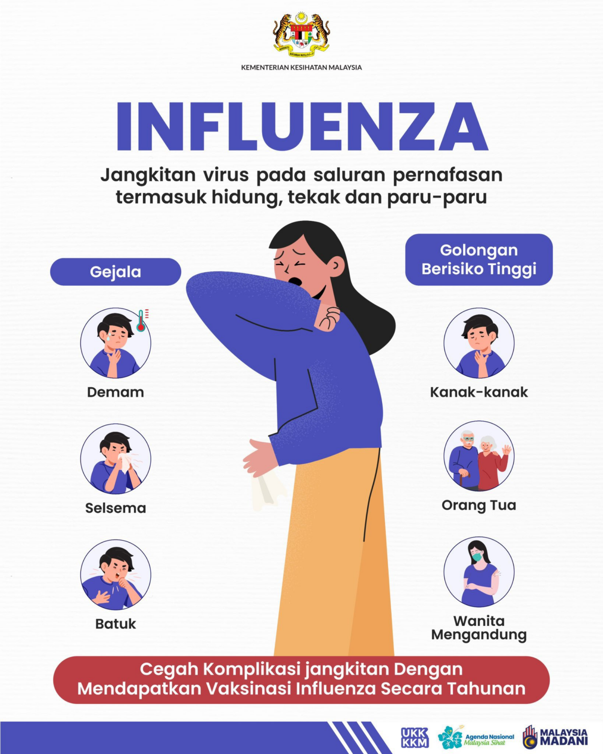 6,000 Students Are Down With Influenza. Here’s How To Protect Yourself ...