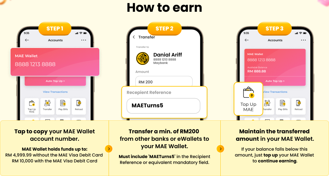 MAE Is Turning 5 And Rewarding You With 5% p.a. Returns & More