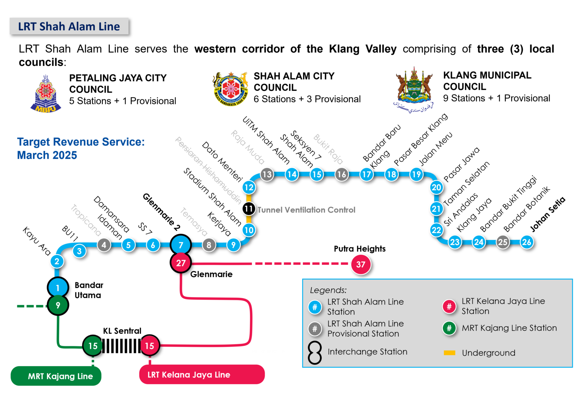 Loke: LRT3 Line Expected To Begin Services On 31 December