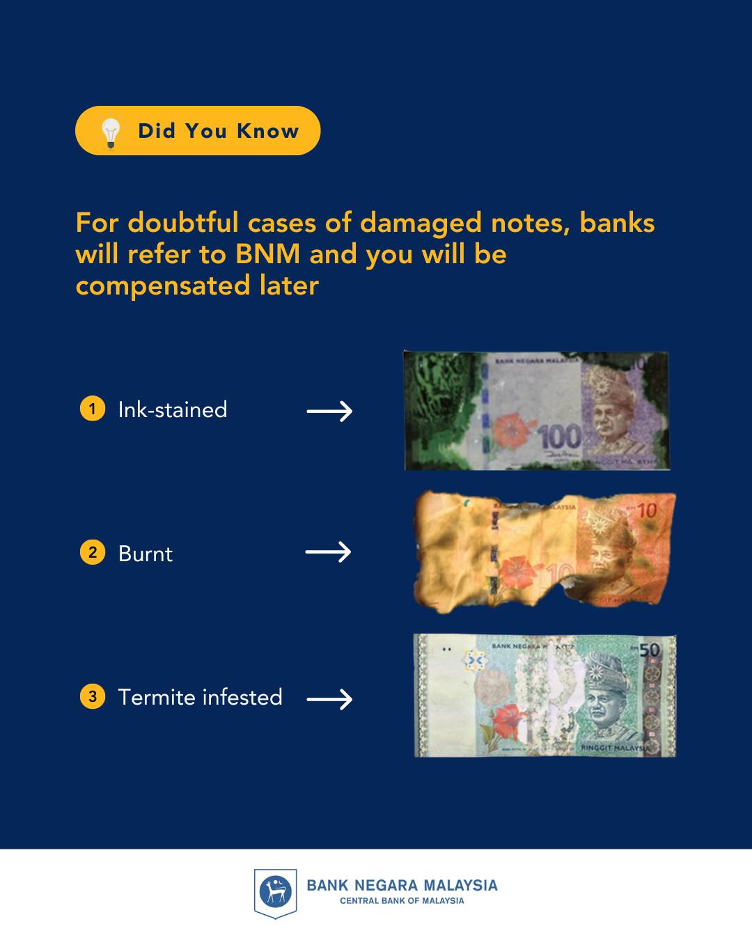 Got Damaged Notes? BNM Explains Where & How You Can Replace Them