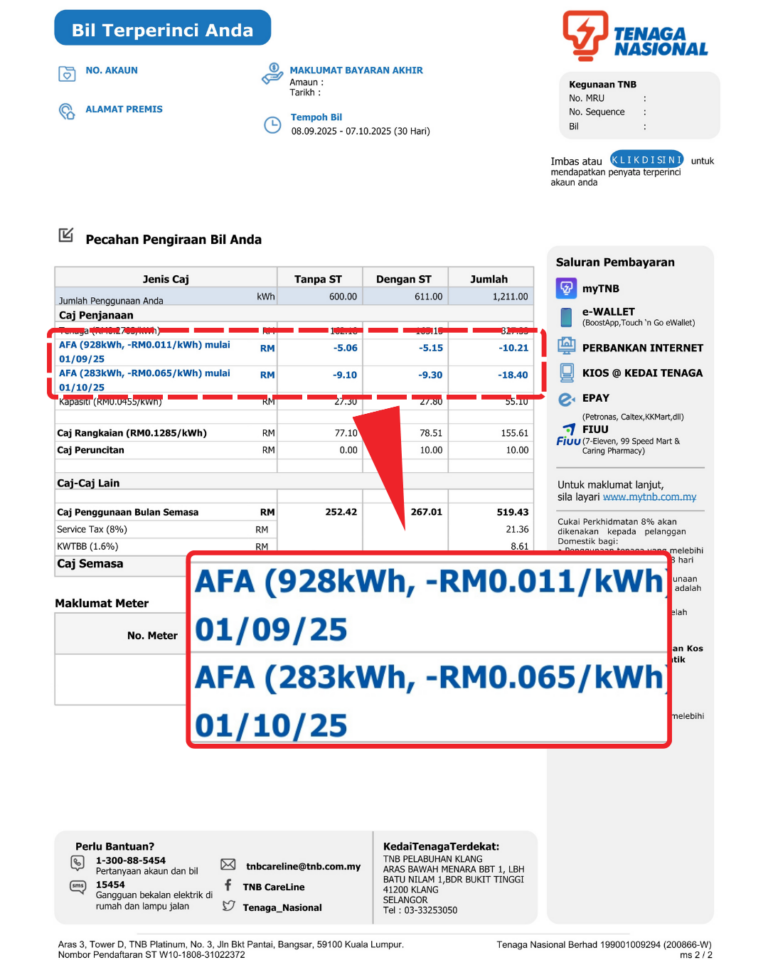 What Is TNB’s AFA Rate? Here’s How To Check Whether It Affects You