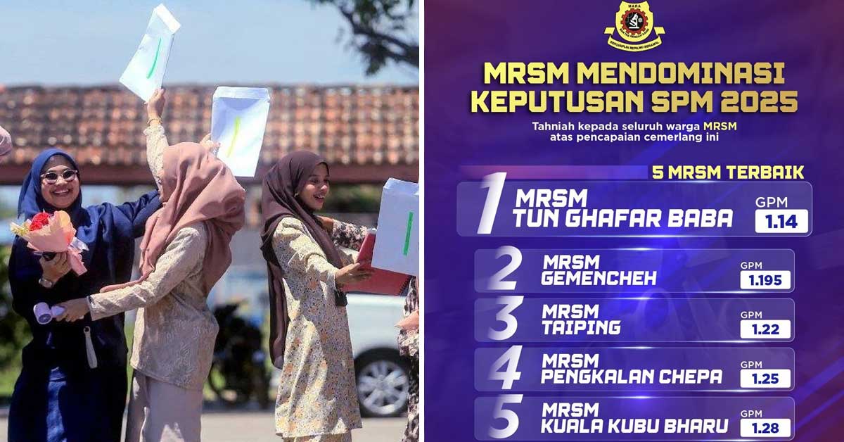 Here Are The Top 5 Schools With The Best SPM Scores In 2025