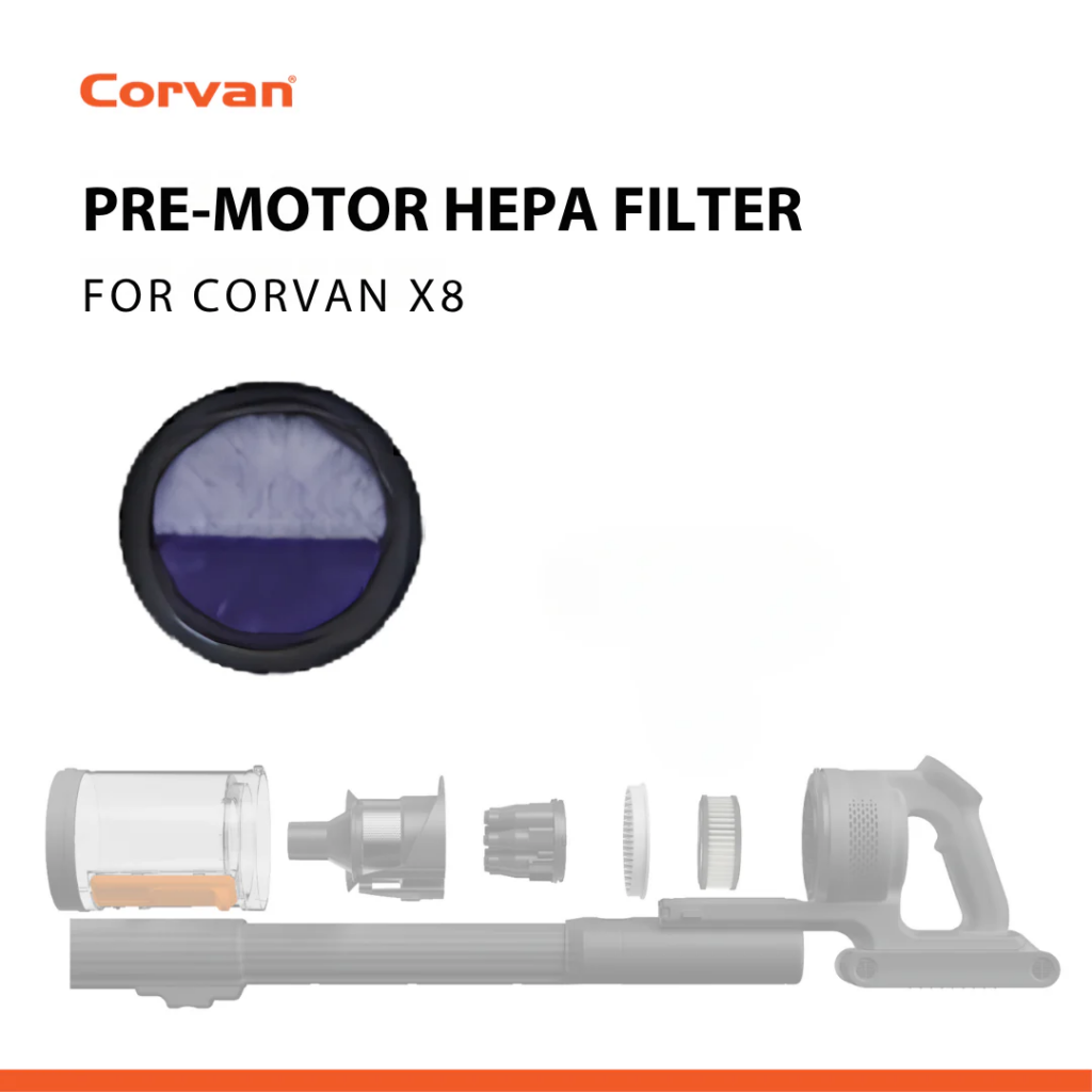 Dealing With Dust Allergies At Home? This Is Why A HEPA Filter Vacuum ...